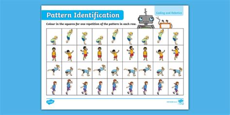 Grade 1 Robotics And Coding Pattern Identification Twinkl