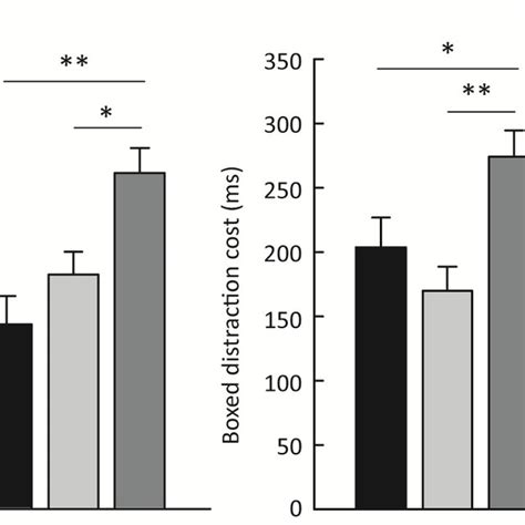 Screenshot Of Ace Ace Adaptive Cognitive Evaluation Download