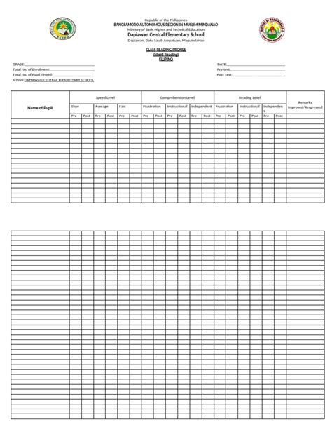 Class Reading Profile Silent Reading Pdf Philippines