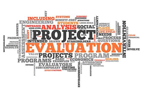 Word Cloud Project Evaluation Challenge Evaluators Wallpaper Photo