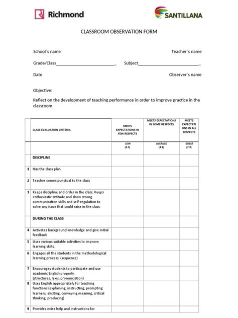 Rubrics For Classroom Observation Form Pdf Learning Behavior Modification