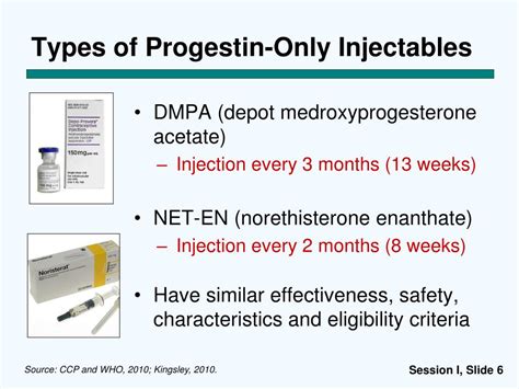 Ppt Progestin Only Injectable Contraceptives Powerpoint Presentation
