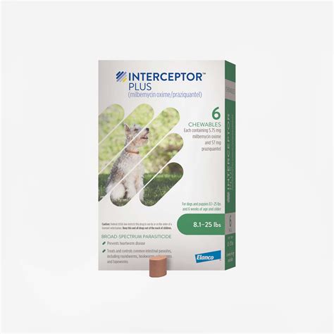 Interceptor Plus 6 Chews Rx Dutch