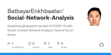 github batbayarenkhbaatar social network analysis assessing