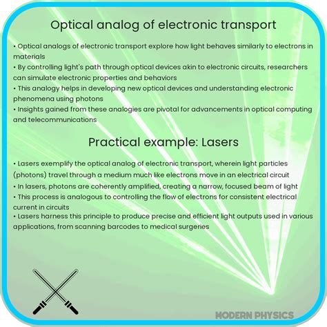 Optical Analog Of Electronic Transport Efficiency Simulation
