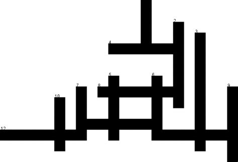 Advantage And Disadvantage For Ci And Si Engine Crossword Labs