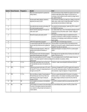 Fillable Online QA Form Test Answer Xlsx QA 1 The Approach Document Used Fax Email Print