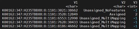 Bug Featurecounts Doesnt Assign Primary Alignment Of A Multi Mapped