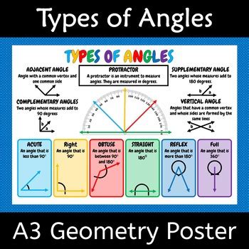 Complementary And Supplementary Angles Poster Tpt