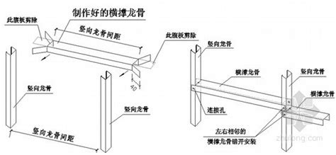 建筑隔墙装饰工程轻钢龙骨冲压连接施工工法（省级工法） 装饰装修 筑龙建筑施工论坛