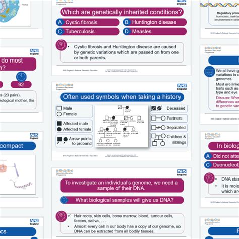 The Genomics Game Quiz Genomics Education Programme