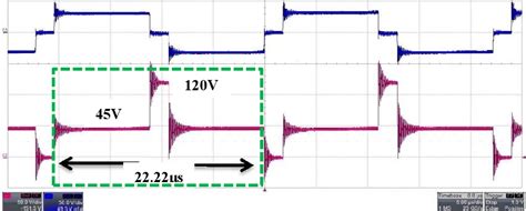 Figure 11 From Comparison Of Common Mode Emi Noise In A Phase Shifted