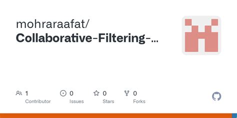 Github Mohraraafatcollaborative Filtering Based Recommendation System