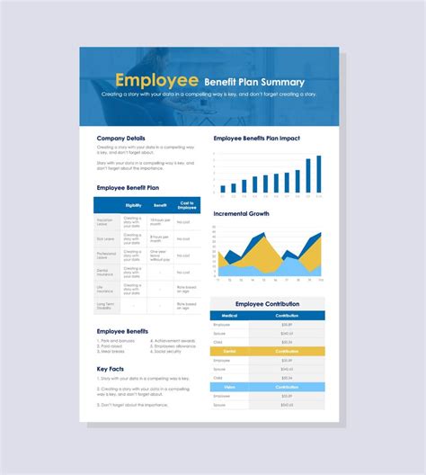Employee Benefits Package Template