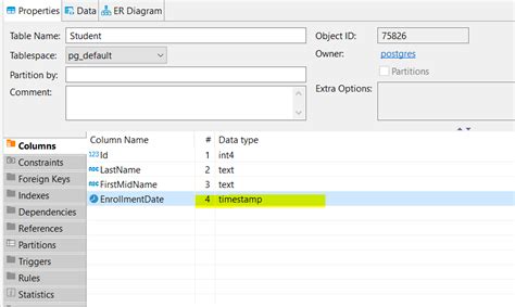 Amitdixit You Should Be Able To Write Datetimenow To `timestamp Without Time Zone` Columns