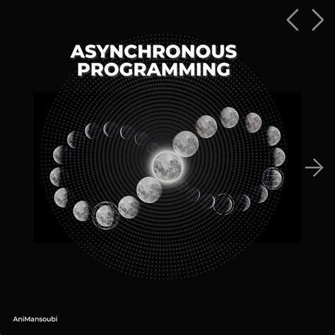 Anahid Mansoubi On Linkedin Why Asynchronous Programming