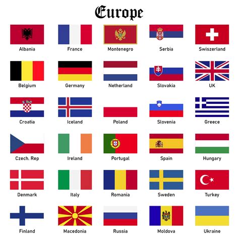 Printable Flags Of Countries