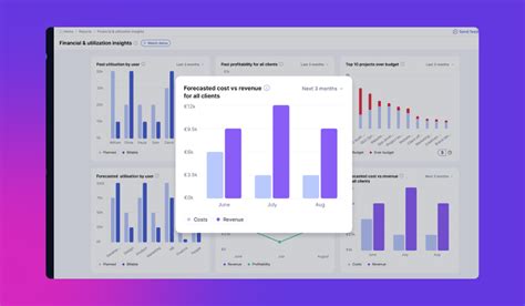 Top 10 Client Reporting Tools In 2025