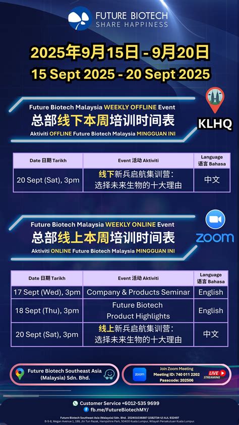 Future Biotech Malaysia Kuala Lumpur