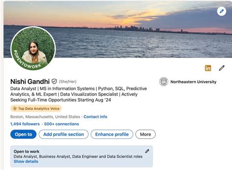 nishi gandhi on linkedin dataanalytics linkedintopvoice gratitude datacommunity innovation…