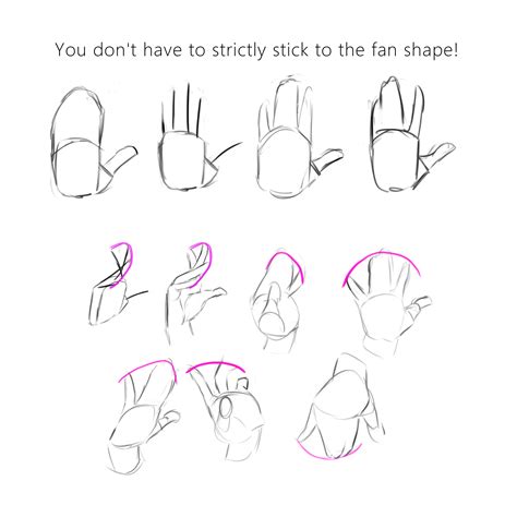 Anime Hand Tutorial