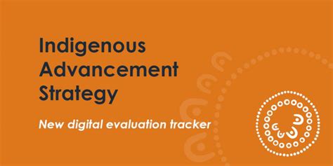 2021 22 Evaluation Work Plan Now Available In Digital Format Niaa