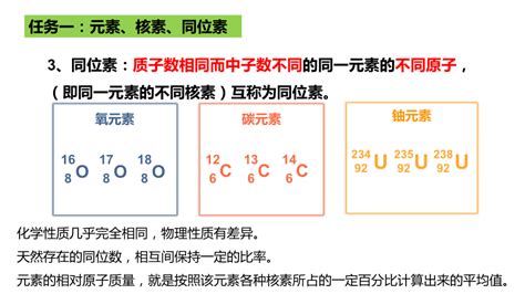 化学人教版（2019）必修第一册412核素 元素周期表（共24张ppt）21世纪教育网 二一教育