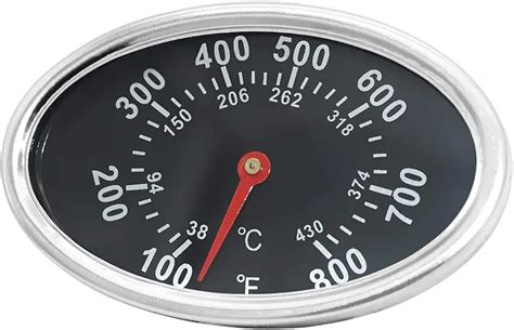 The Perfect Temperature For Grilling Hamburgers On A Gas Grill Shungrill