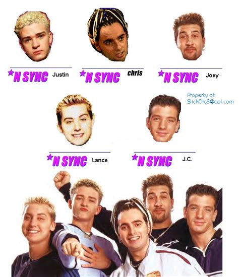 Nsync Members Names