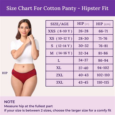 Buy Panties For Women Online In India Made By Women For Women