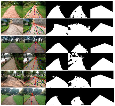 Vision Based Real Time Traversable Region Detection For Mobile Robot In The Outdoors