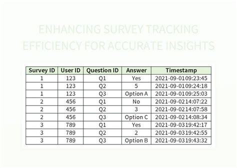 Enhancing Survey Tracking Efficiency For Accurate Insights Excel Template Free Download Pikbest
