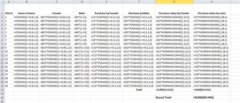 Solved 2 Use Microsoft Excels Analytic Solver Platform To Solve