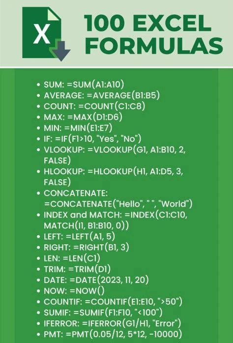 Excelformulas Productivityhacks Exceltips Worksmart Dataanalysis Rajat Agarwal
