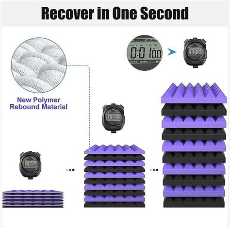 Panouri Acustice Spuma De înaltă Densitate De Absorbție Bucuresti