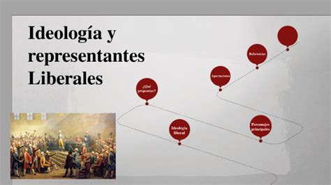 Ideología Y Representantes Liberales By Dario St On Prezi