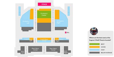 The Book Of Mormon 2026 • Best Tickets Seats Review