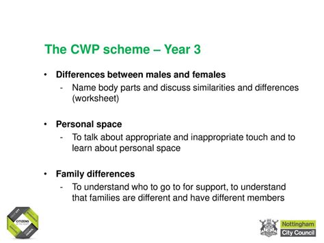 What Is The Difference Between Ccw And Cwp At Alfredo Orvis Blog