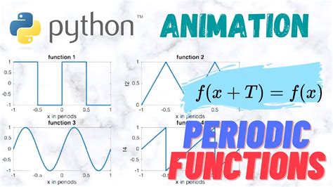 Periodic Functions Python Program