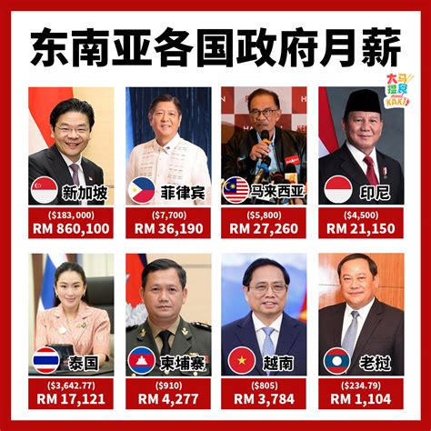 Tan Hak Lian