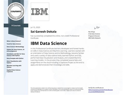 Ibm Ibmdatascience Sai Ganesh