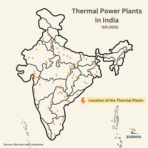 Energy Powergeneration India Thermalpower Coal Electricity