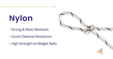 Nylon Polyamide Durable And Versatile For Many Applications