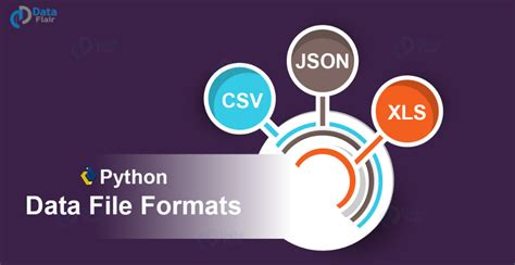 Python读写excel等数据文件方法汇总