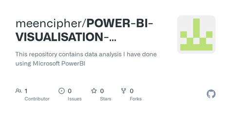 Github Meencipherpower Bi Visualisation Projects This Repository