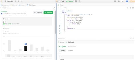 Nandini Sharma On Linkedin Day59 100daysofcode Cppprogramming