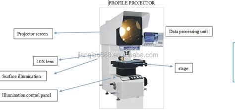 Digital Optical Comparator Measurement Machineoptical Profile