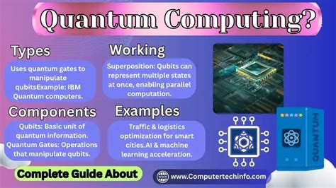 What Is Quantum Computing Types Working Components And Examples