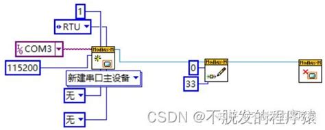 LabVIEW实现Modbus通信 知乎