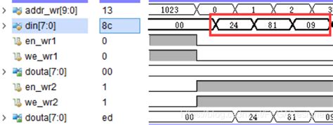 fpga基础设计（7）双口ram乒乓操作 fpga ram读写时序 csdn博客